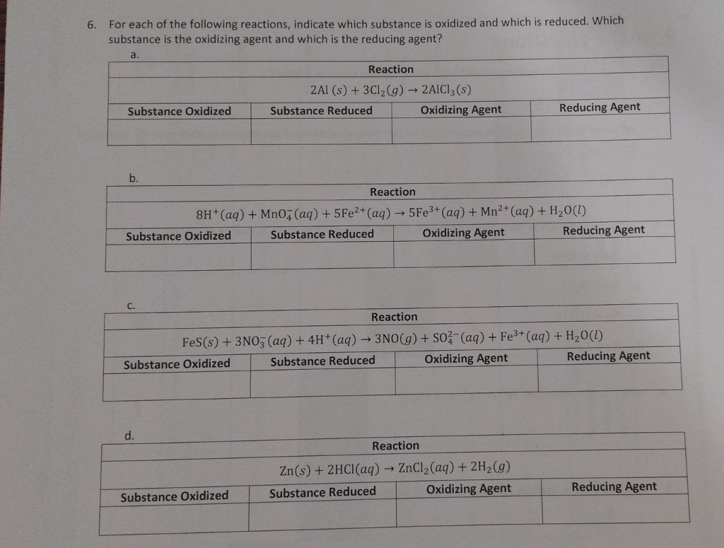 Solved For each of the following reactions, indicate which | Chegg.com