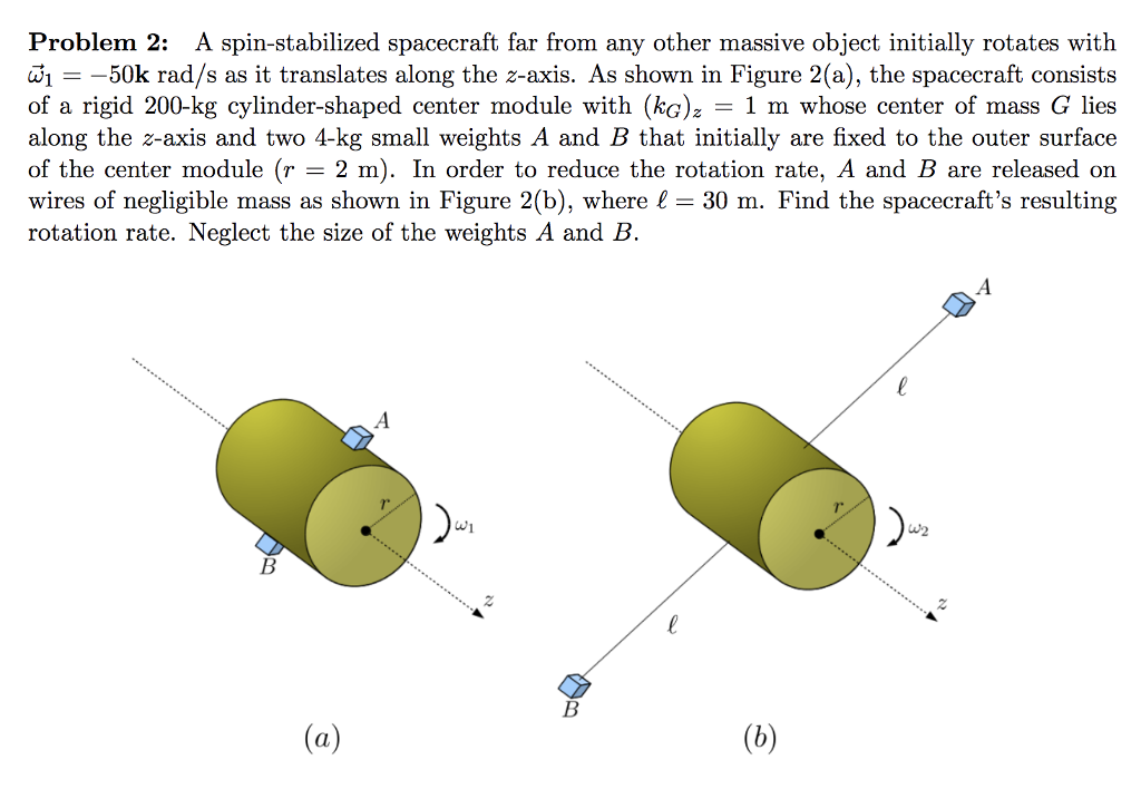 Solved Problem 2: A spin-stabilized spacecraft far from any | Chegg.com