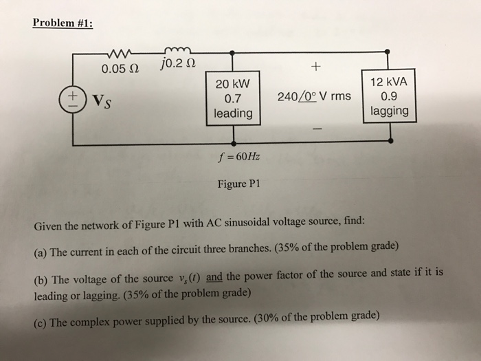Solved Given the network of Figure P1 with AC sinusoidal | Chegg.com