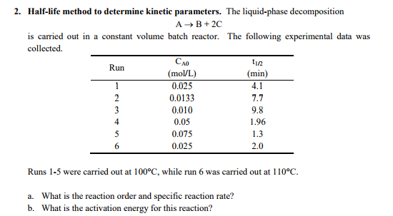 Solved 2. Half-life method to determine kinetic parameters. | Chegg.com