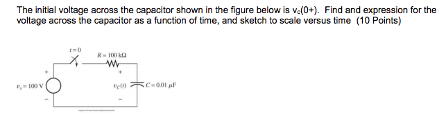 Solved The initial voltage across the capacitor shown in the | Chegg.com