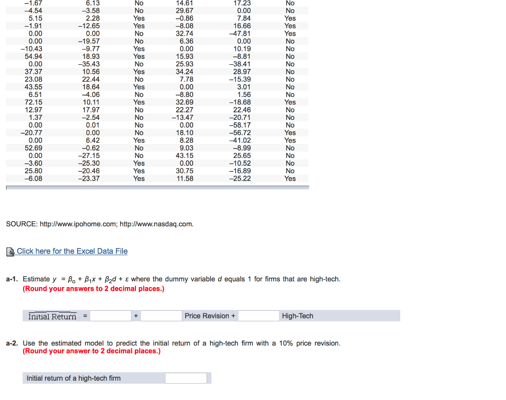 Round Intermediate Calculations To At Least 4 Chegg round-intermediate-calculations-to-at-least-4-chegg