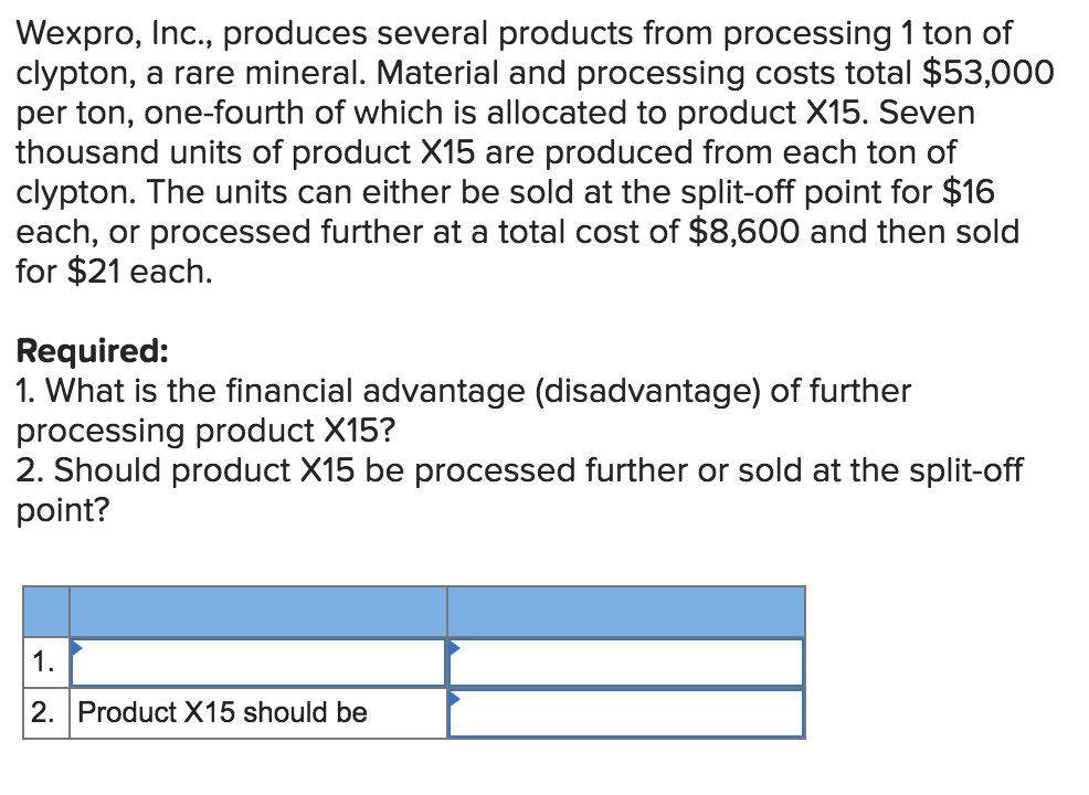 Solved Wexpro, Inc., produces several products from | Chegg.com