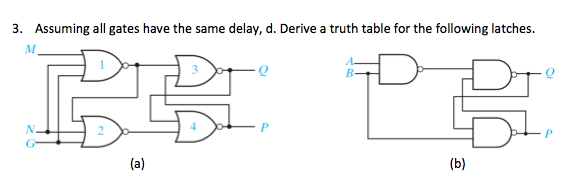 Solved 3. Assuming all gates have the same delay, d. Derive | Chegg.com