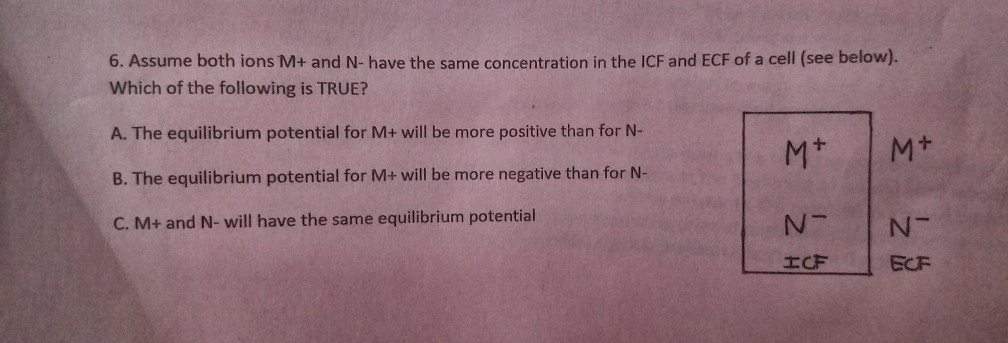 Solved 6. Assume both ions M+ and N-have the same | Chegg.com