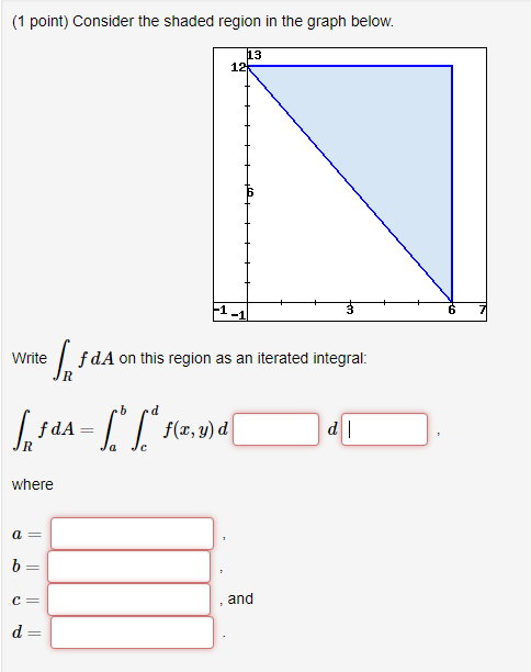 Solved (1 point) Consider the shaded region in the graph | Chegg.com