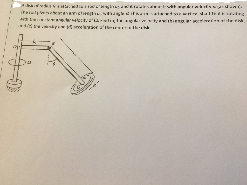 Solved A disk of radius R is attached to a rod of length L2, | Chegg.com