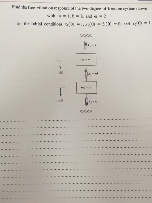 Solved Find the free-vibration response of the | Chegg.com