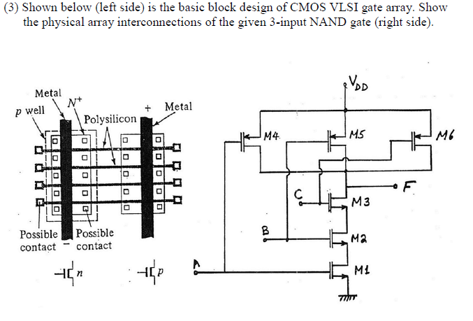 Solved Shown below (left side) is the basic block design of | Chegg.com