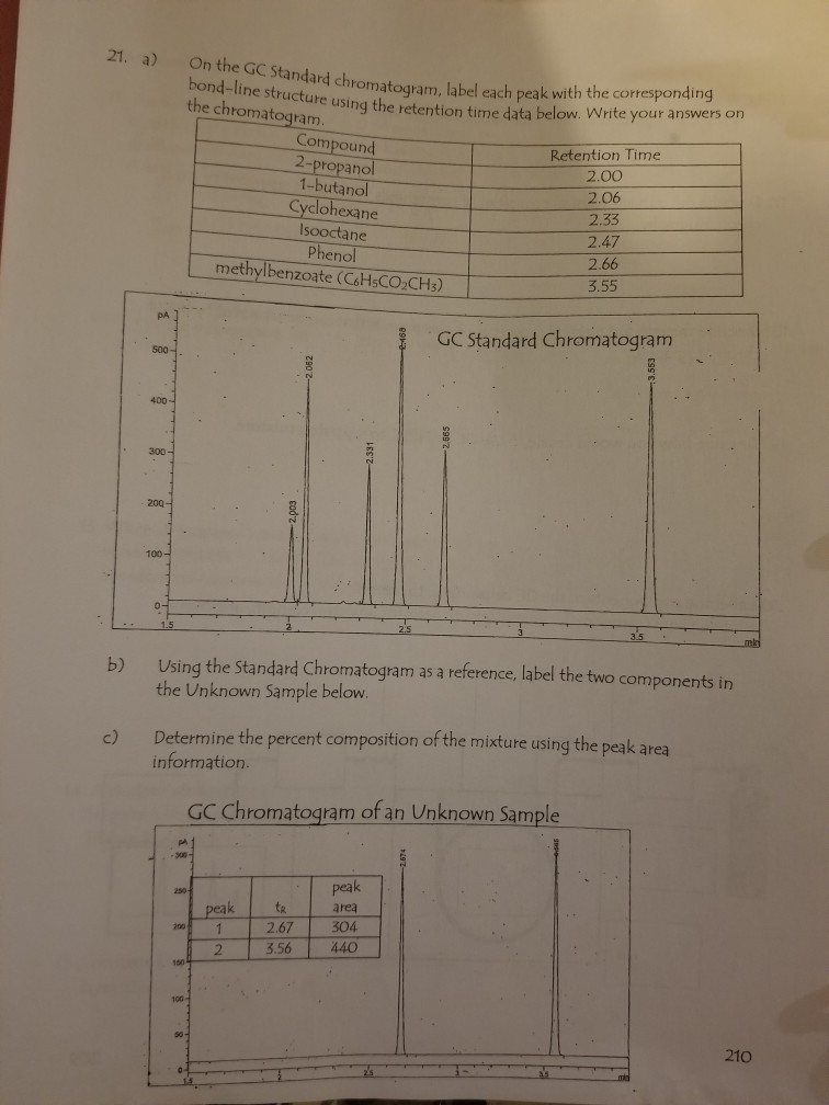 Solved 21. a) On the GC Standard chromatogram, label each | Chegg.com