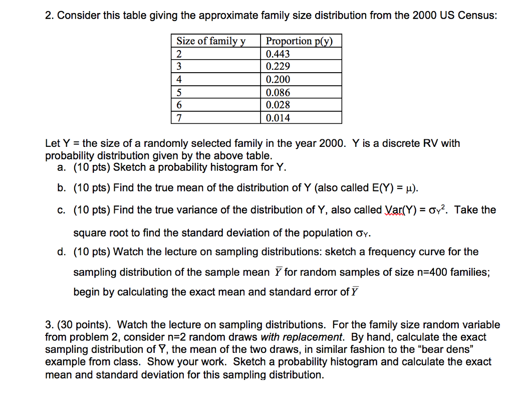 Solved 2. Consider this table giving the approximate family | Chegg.com