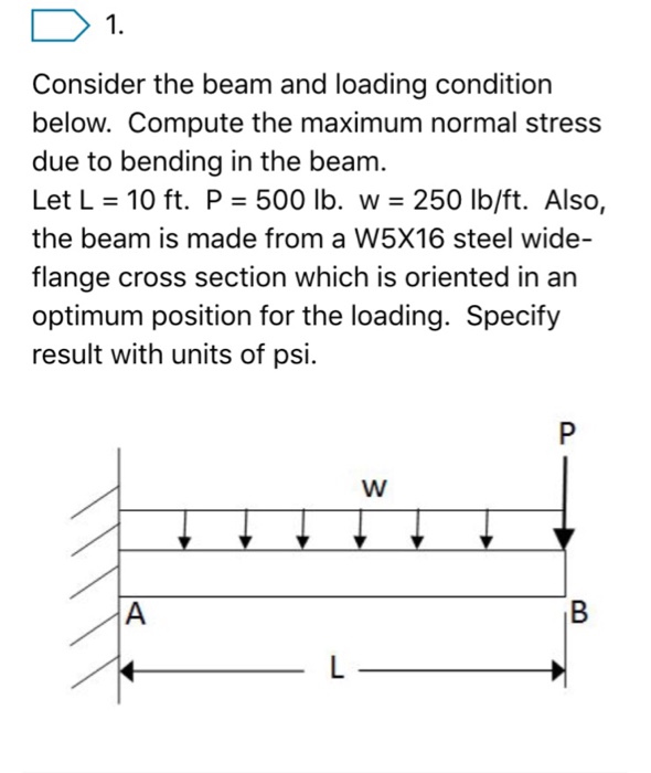 Solved Consider the beam and loading condition below. | Chegg.com