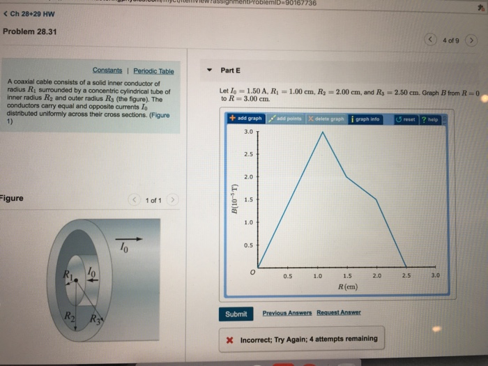 Solved vewrassighmentProblemlD 90167736