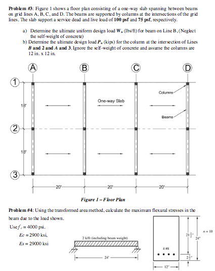 Grid Lines Plans