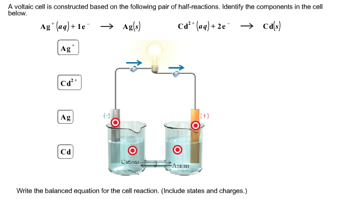 Solved A voltaic cell is constructed based on the following | Chegg.com