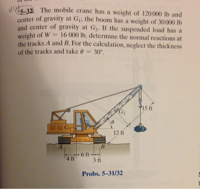 solved-the-mobile-crane-has-weight-of-120-000-lb-and-center-chegg
