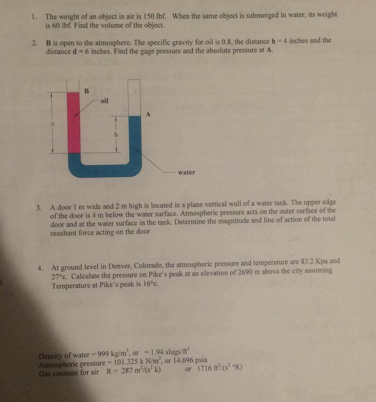 Solved The weight of an object in air is 150 lbf. When the | Chegg.com