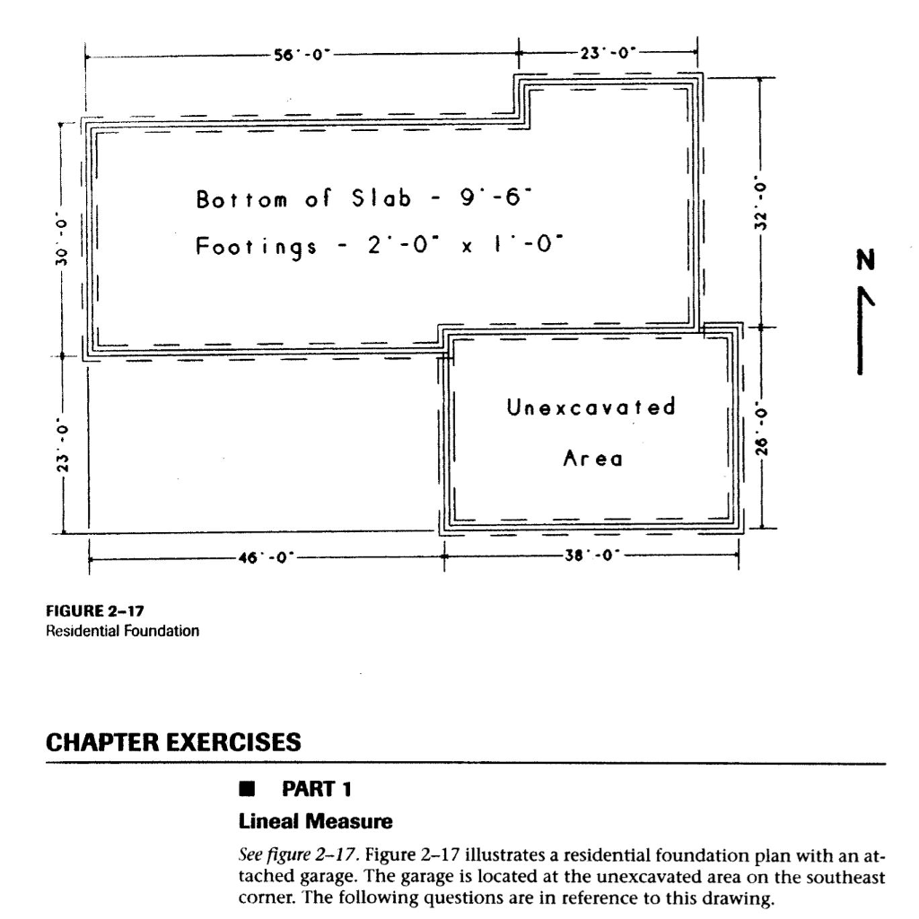 Solved --56-0 — -23-0 Bottom of Slab - 9:-6- Footings - | Chegg.com