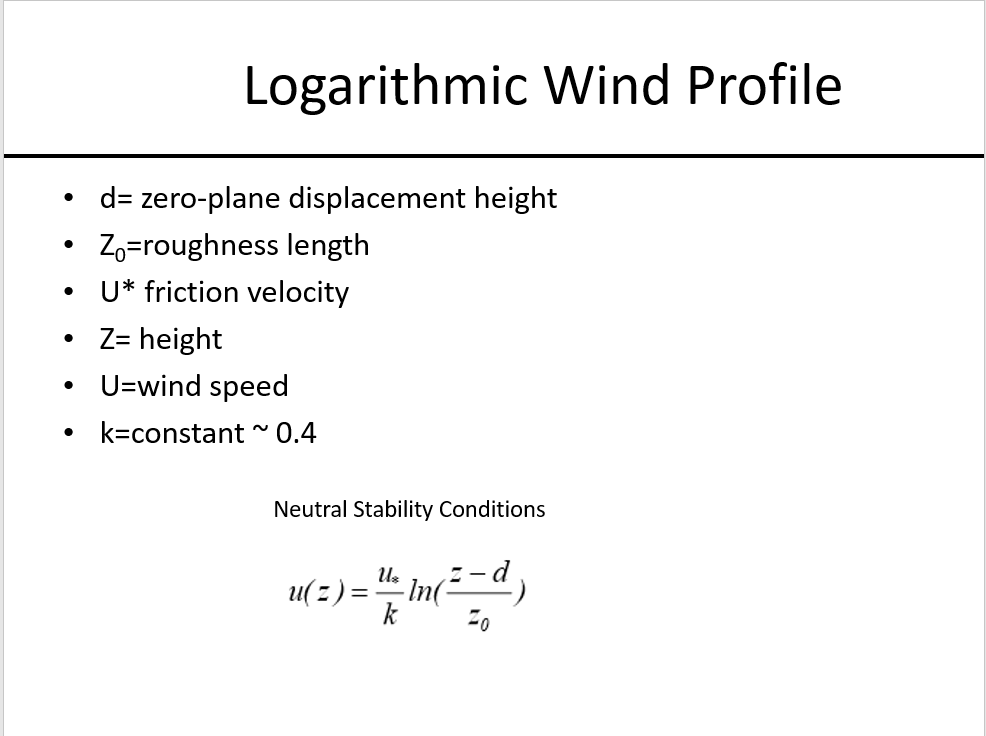 Solved Assume The 10 M Wind Speed Is 25 Ms Calculate T 