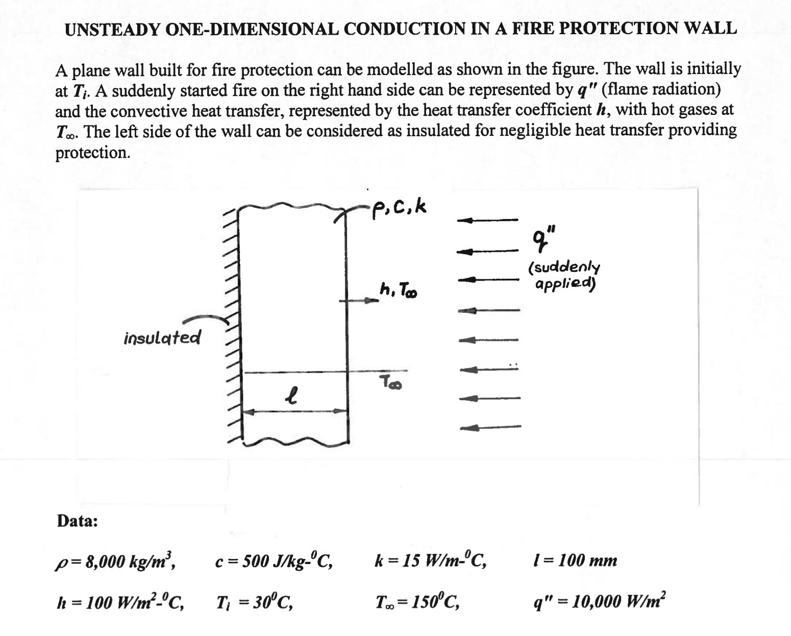 Write Down The Finite Difference Equations For Three