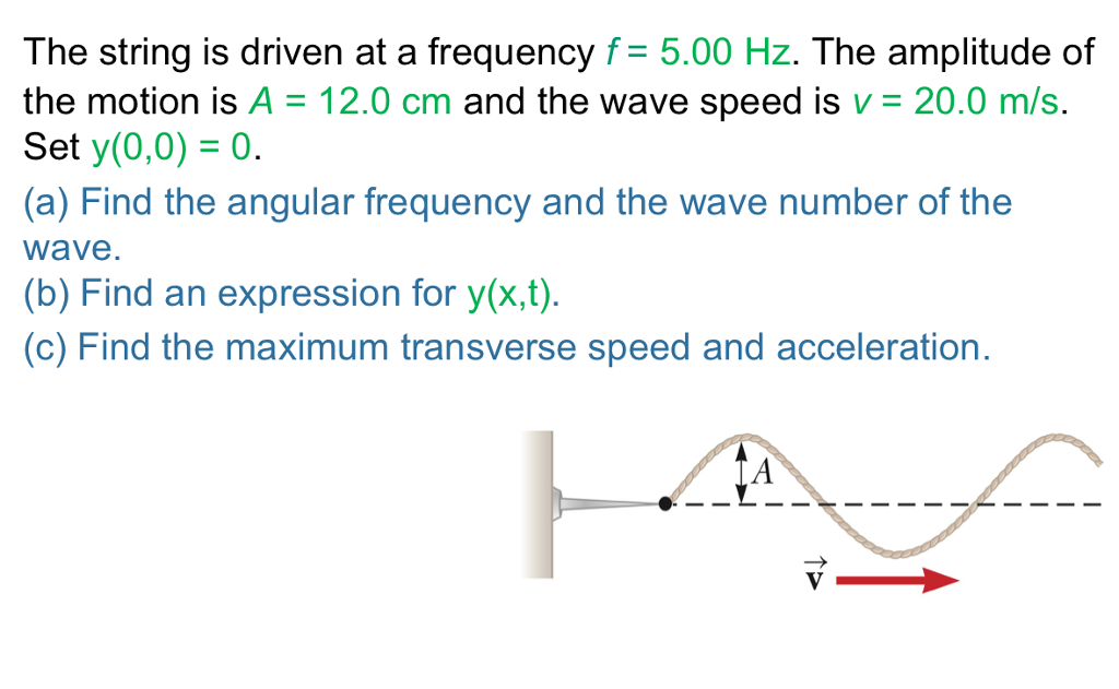 Solved The string is driven at a frequency f= 5.00 Hz. The | Chegg.com