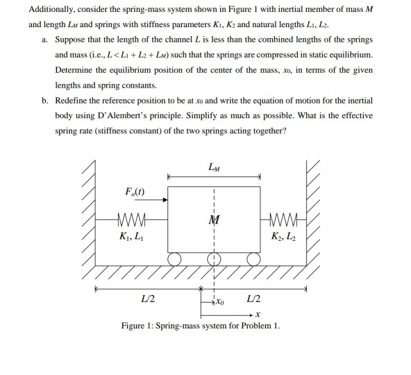 Solved Additionally, consider the spring-mass system shown | Chegg.com