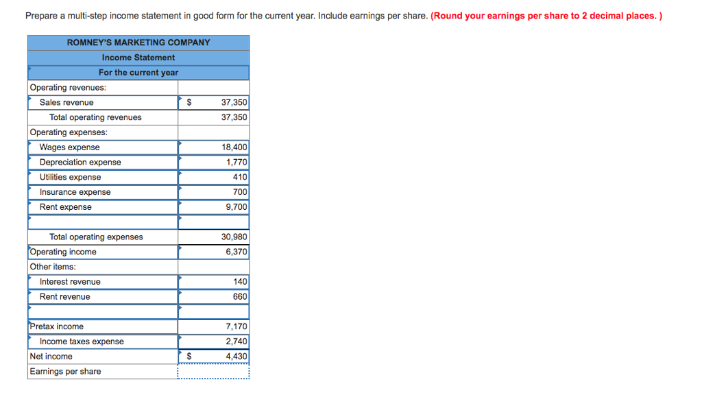 Solved M4-8 Reporting an Income Statement with Earnings per | Chegg.com