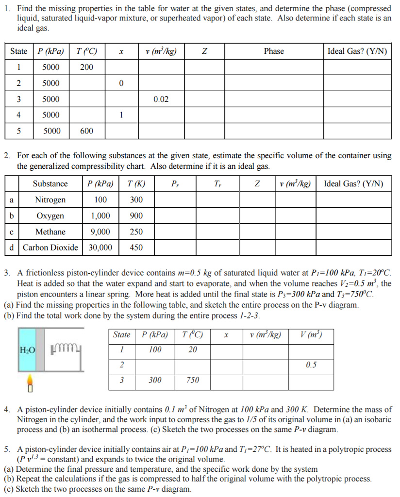 Solved Find the missing properties in the table for water at | Chegg.com