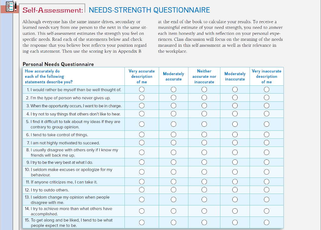 Solved Organizational Behaviour Write in your own words | Chegg.com