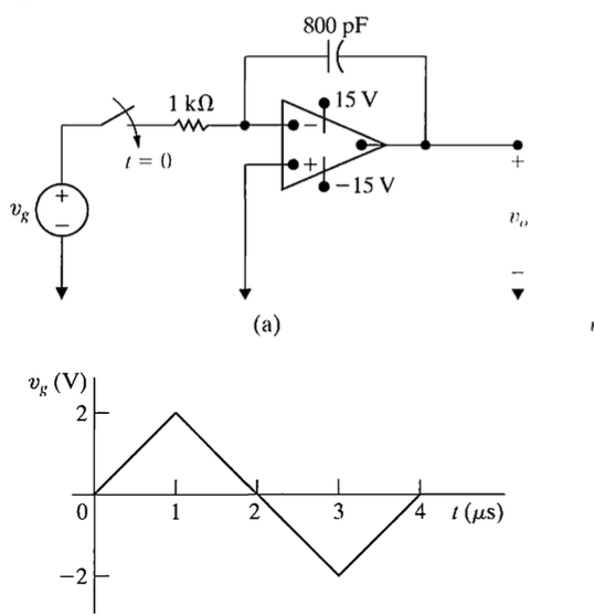 Solved The voltage source in the circuit in the figure above | Chegg.com