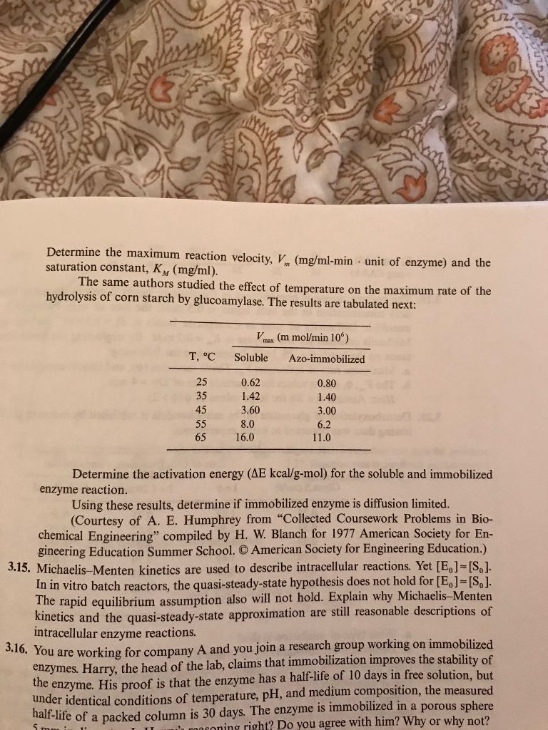 3.13. The following data were obtained for an | Chegg.com