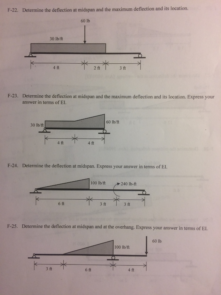 Solved Determine The Deflection At Midspan And The Maximum