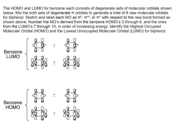 The HOMO and LUMO for benzene each consists of | Chegg.com