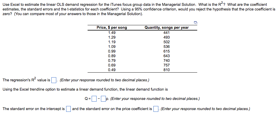 Use Excel to estimate the linear OLS demand | Chegg.com