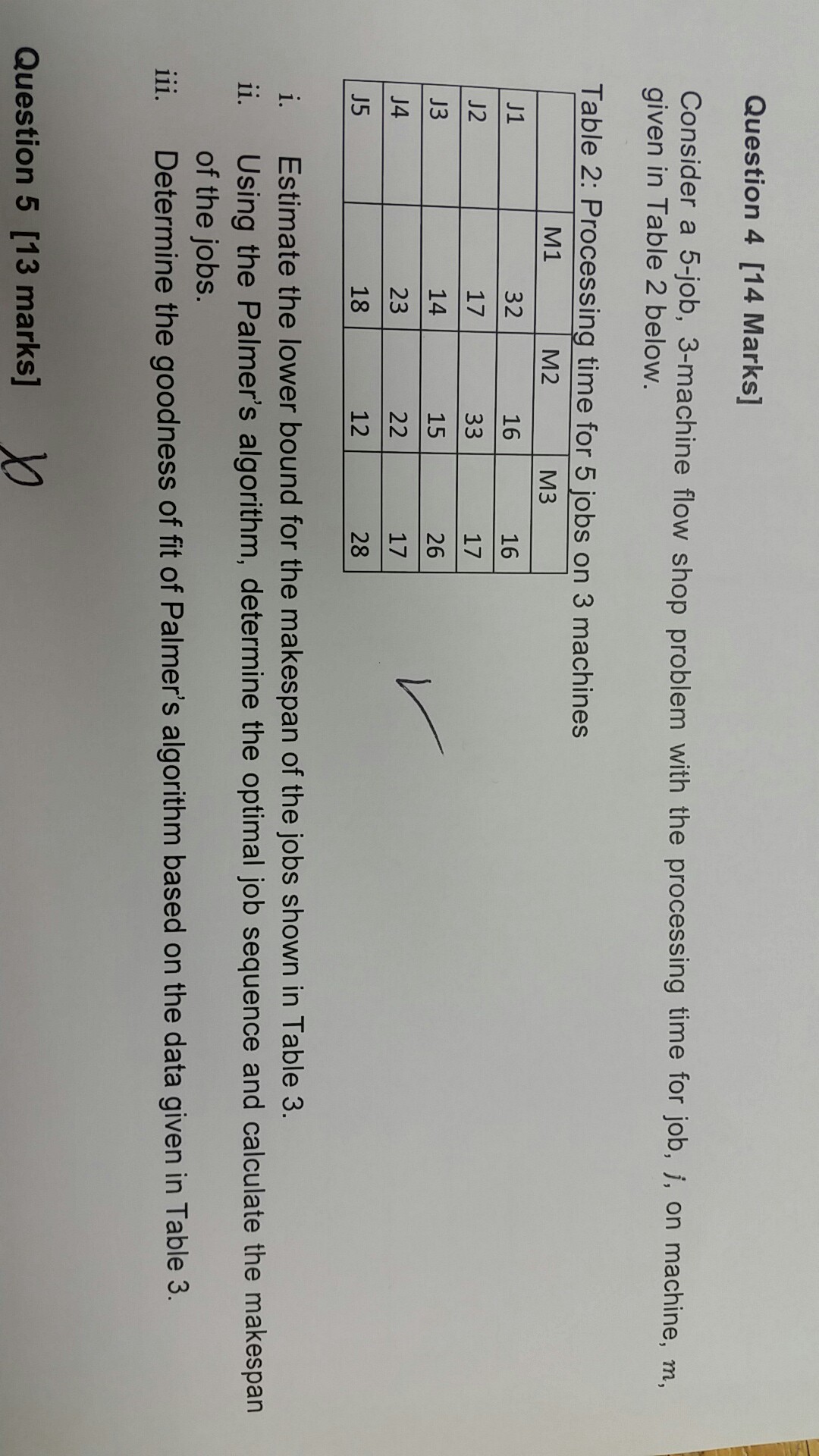 Question 4 [14 Marks] Consider a 5-job, 3-machine | Chegg.com