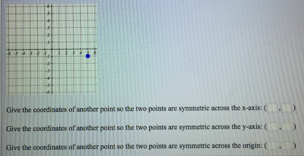 Solved Give the coordinates of another point so the two | Chegg.com