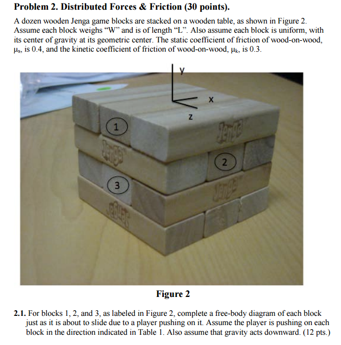 Solved Problem 2. Distributed Forces & Friction (30 points) | Chegg.com
