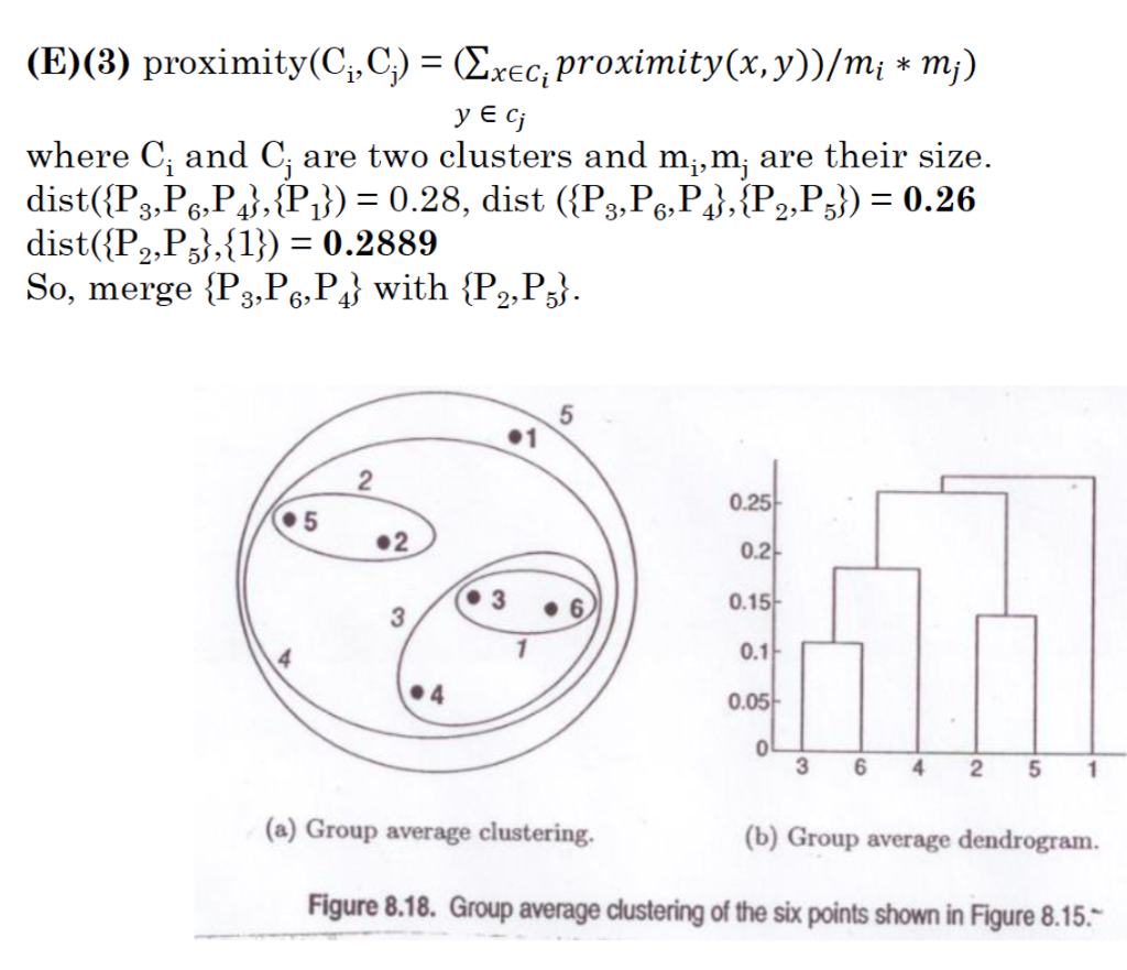 CE) Examples using different definitions of proximity | Chegg.com