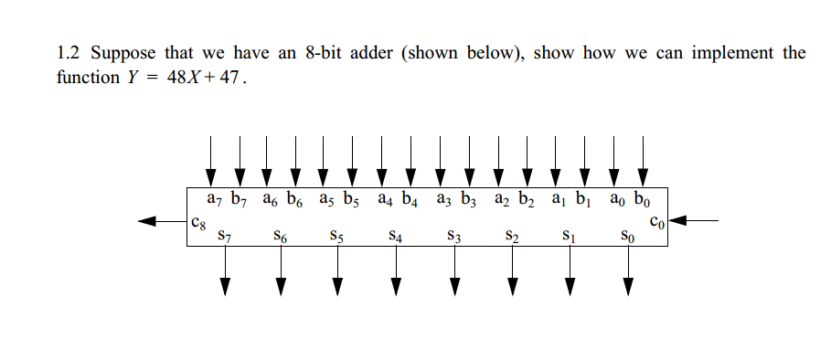 Solved Let X be a 3-bit two’s complement number represented | Chegg.com