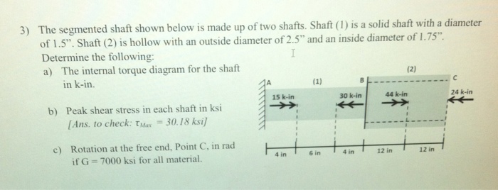 Solved 3) The segmented shaft shown below is made up of two | Chegg.com