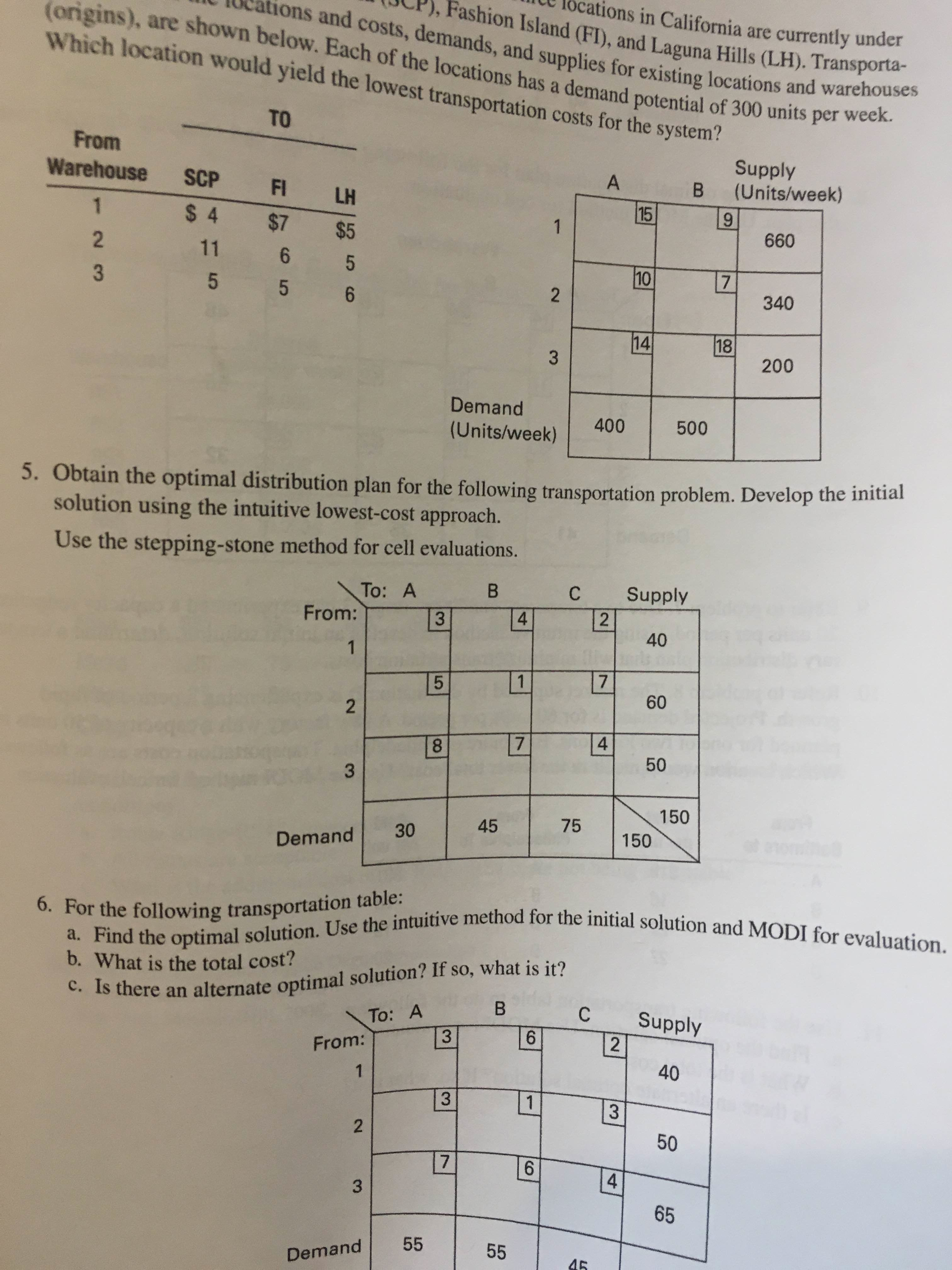 Solved Obtain the optimal distribution plan for the | Chegg.com Solved Obtain the optimal distribution plan for the | Chegg.com