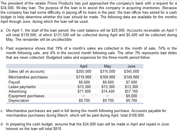 Solved 1.Prepare a schedule of expected cash collections for | Chegg.com