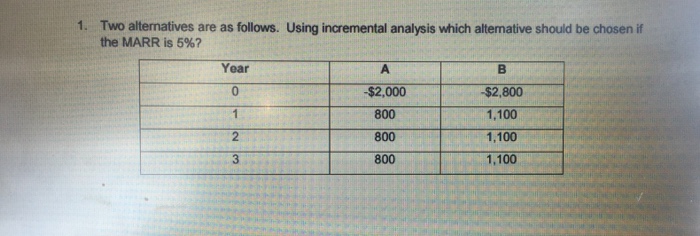 Solved Two alterative are as follows. Using incremental | Chegg.com