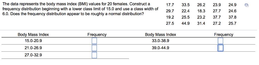 Solved The data represents the body mass index (BMI) values | Chegg.com