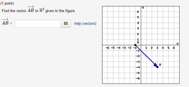 Solved Find the vector AB in R^2 given in the figure. AB = | Chegg.com