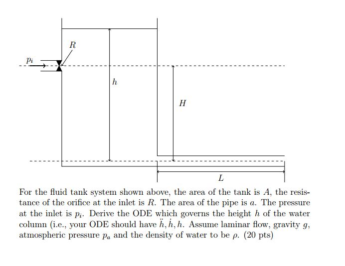 Solved For the fluid tank system shown above, the area of | Chegg.com