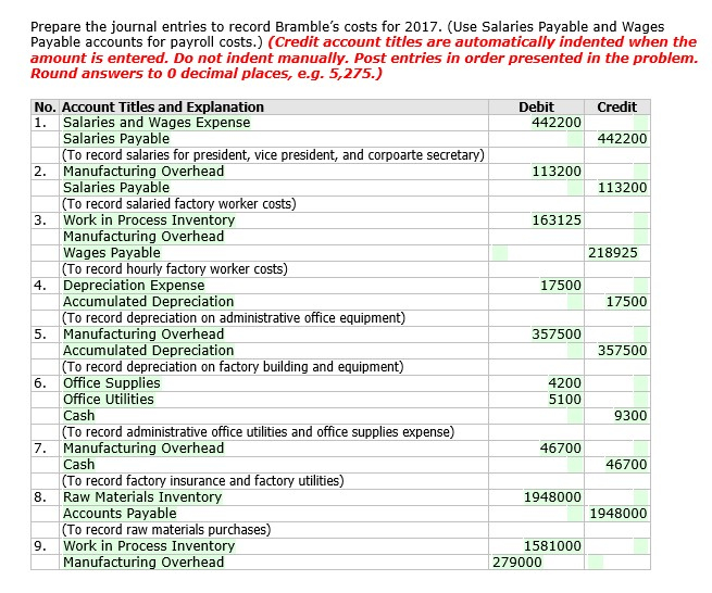 Solved Marigold Wings, Inc. manufactures airplanes for use | Chegg.com