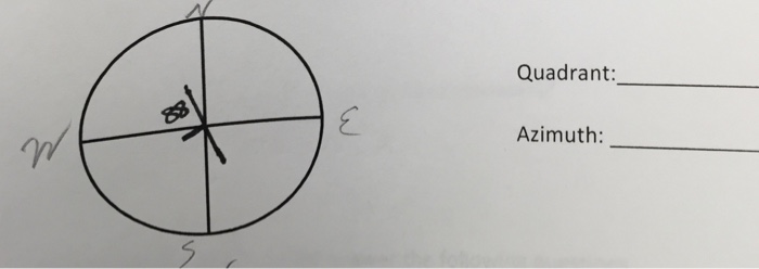 Solved Quadrant: Azimuth: | Chegg.com