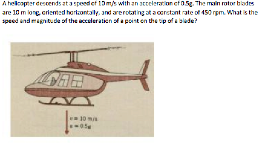 Solved A helicopter descends at a speed of 10 m/s with an | Chegg.com