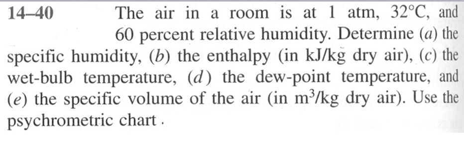 Solved The air in a room is at 1 atm, 32 degree C, and 60 | Chegg.com